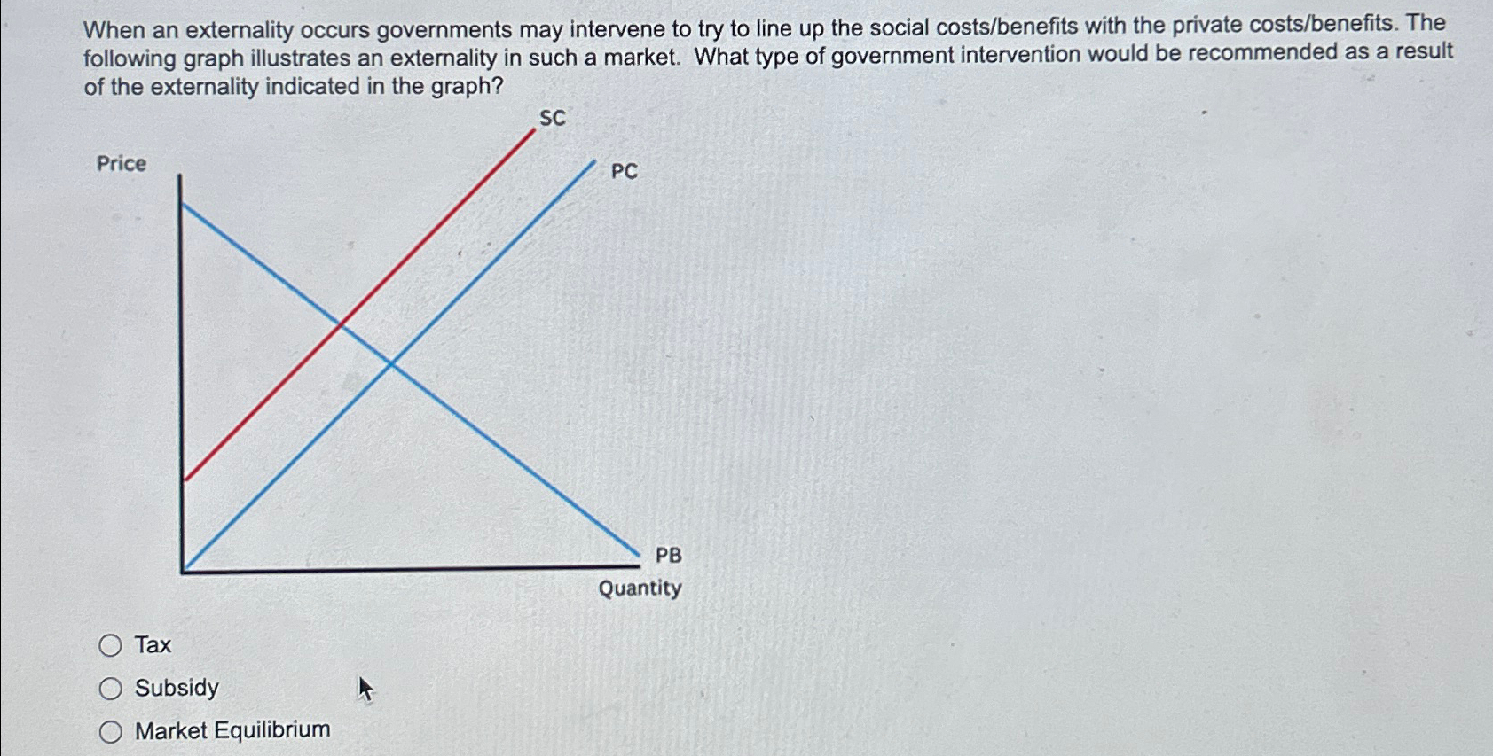 Solved When an externality occurs governments may intervene | Chegg.com