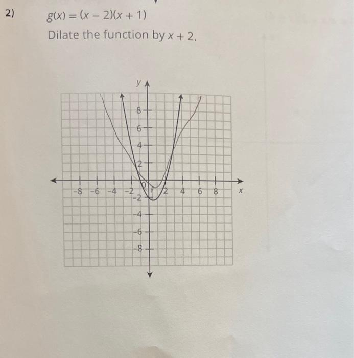 Solved g(x)=(x−2)(x+1) Dilate the function by x+2. | Chegg.com