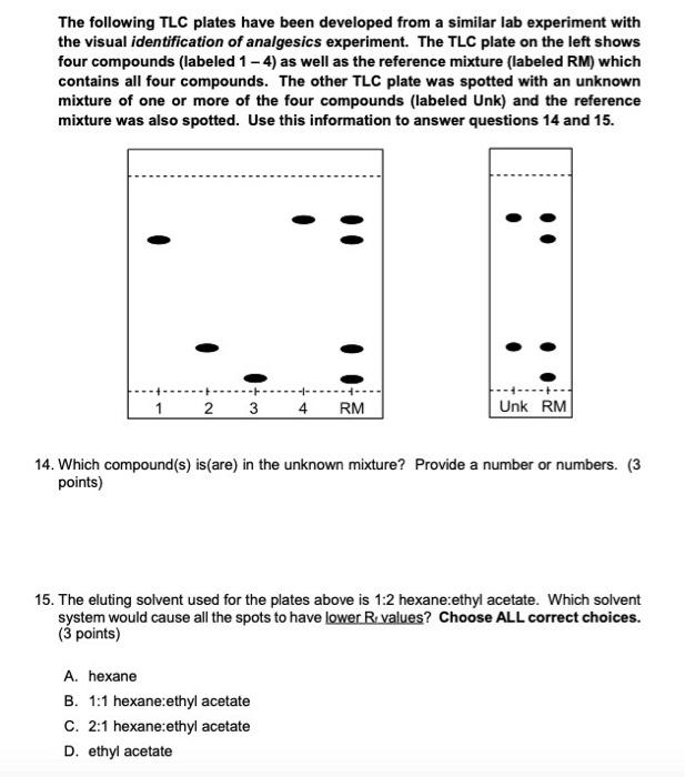 Solved The following TLC plates have been developed from a | Chegg.com