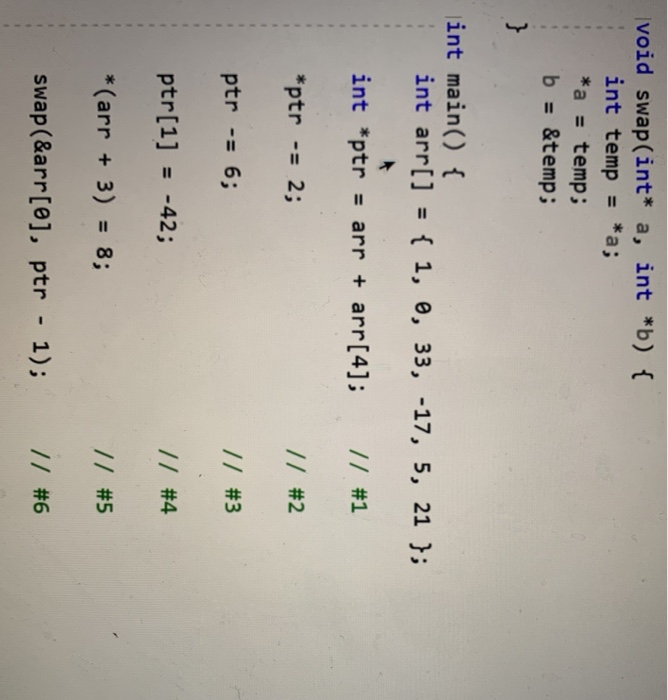 Solved void swap(int* a, int *b) { int temp = *a; *a = temp; | Chegg.com