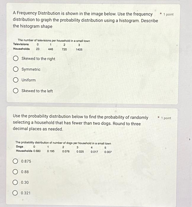 Solved A Frequency Distribution is shown in the image below. | Chegg.com
