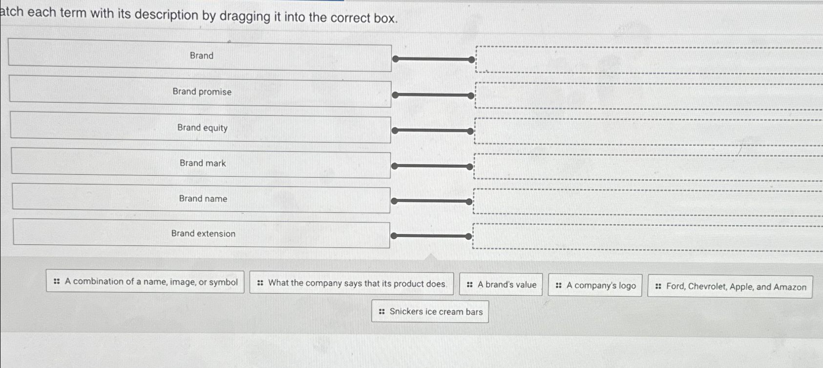 Solved atch each term with its description by dragging it | Chegg.com