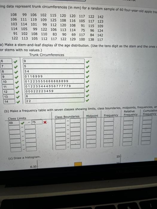 Solved ing data represent trunk circumferences (in mm ) for | Chegg.com