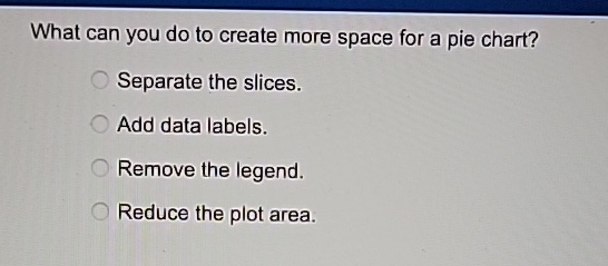 Solved What can you do to create more space for a pie | Chegg.com