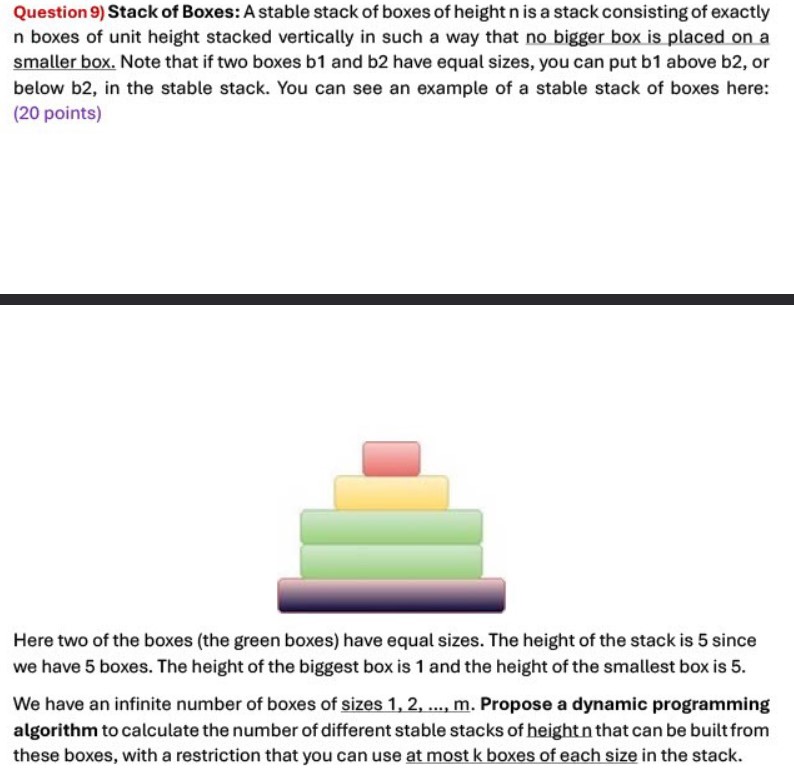 Solved Question 9) ﻿Stack of Boxes: A stable stack of boxes | Chegg.com