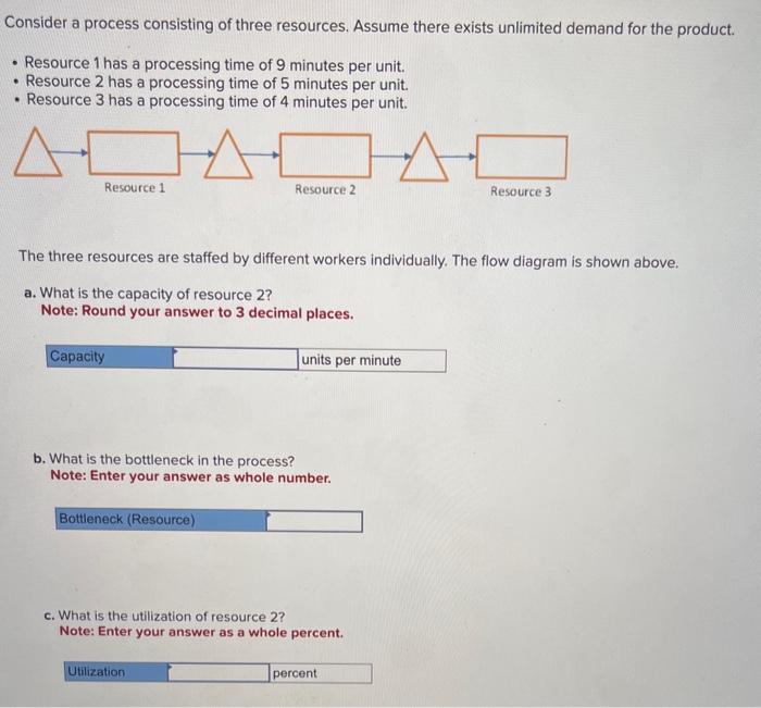 Solved Consider a process consisting of three resources. | Chegg.com