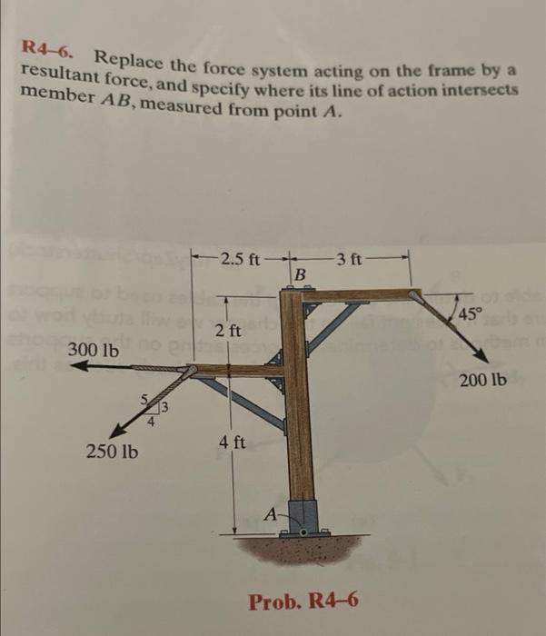 Solved R4-6. Replace the force system acting on the frame by | Chegg.com
