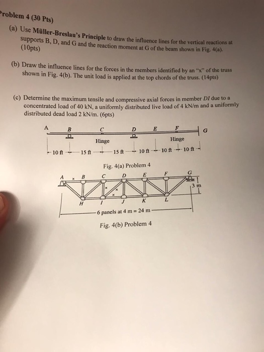 Answered: Problem 4 (30 Pts) (a) Use Müller-Breslau's Prin Answered: Problem 4 (30 Pts) (a) Use Müller-Breslau's Prin