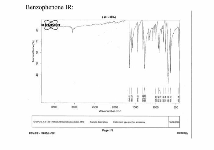 Solved Benzophenone IR: | Chegg.com