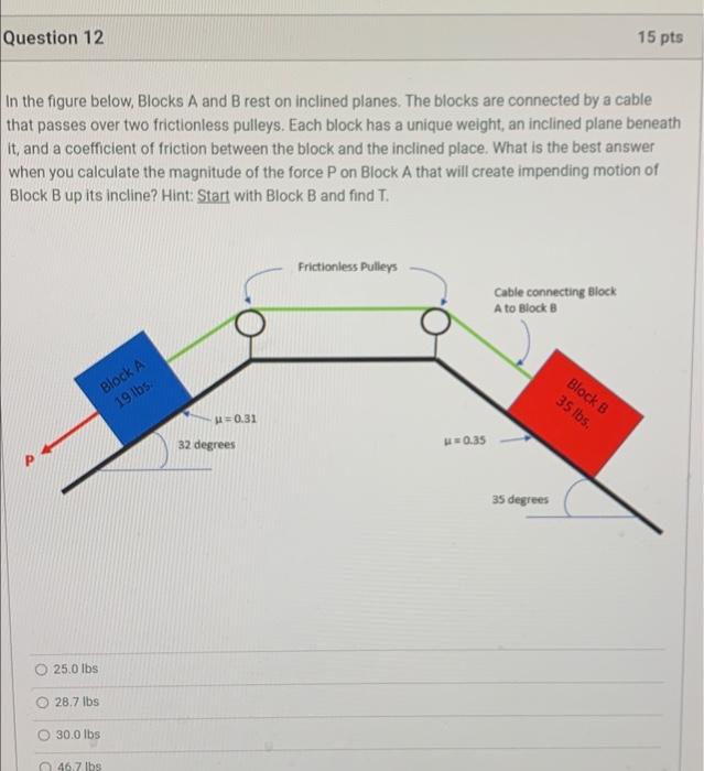 Solved Question 12 15 pts In the figure below, Blocks A and | Chegg.com
