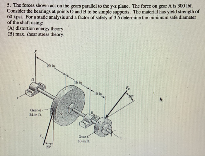 Solved 5. The forces shown act on the gears parallel to the | Chegg.com