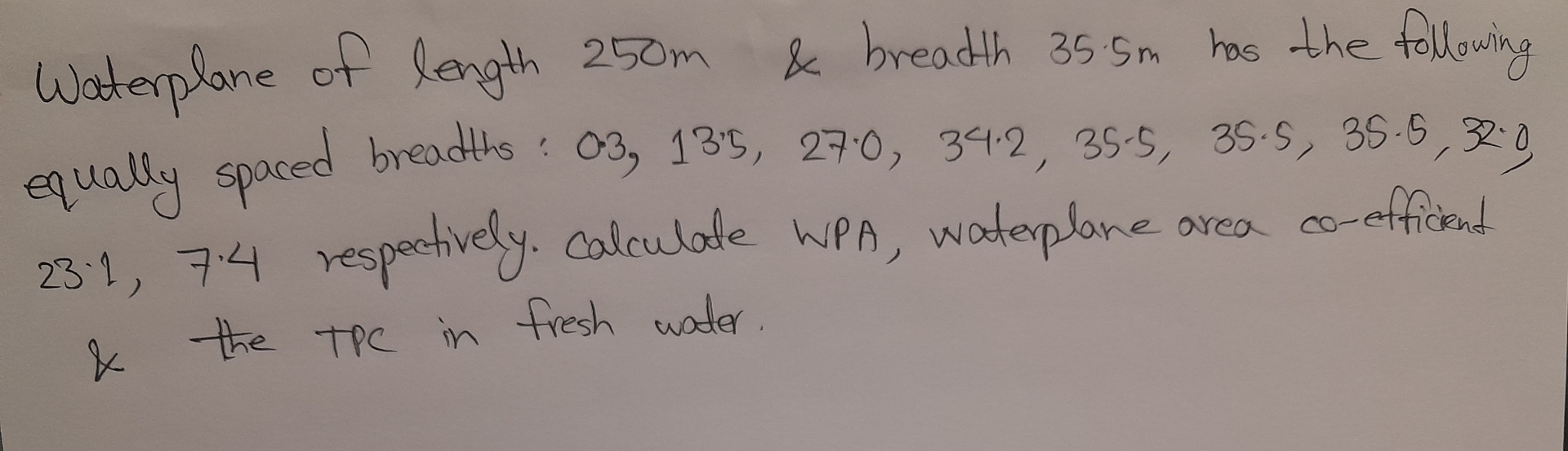 Waterplane of length 250m ﻿& breacth 35.5m ﻿has the | Chegg.com