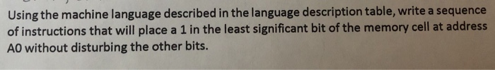 Using the machine language described in the language | Chegg.com
