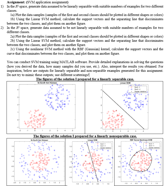 Solved You can conduct SVM training using MATLAB software. | Chegg.com