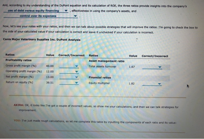 Solved 9. An analysis of company performance using DuPont | Chegg.com