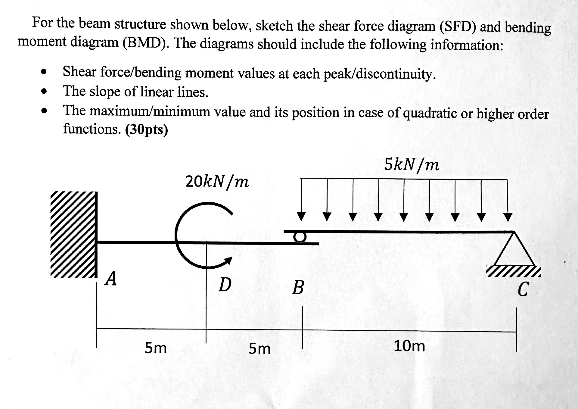 Solved (Please solve all COMPLETELY in details with sketches | Chegg.com