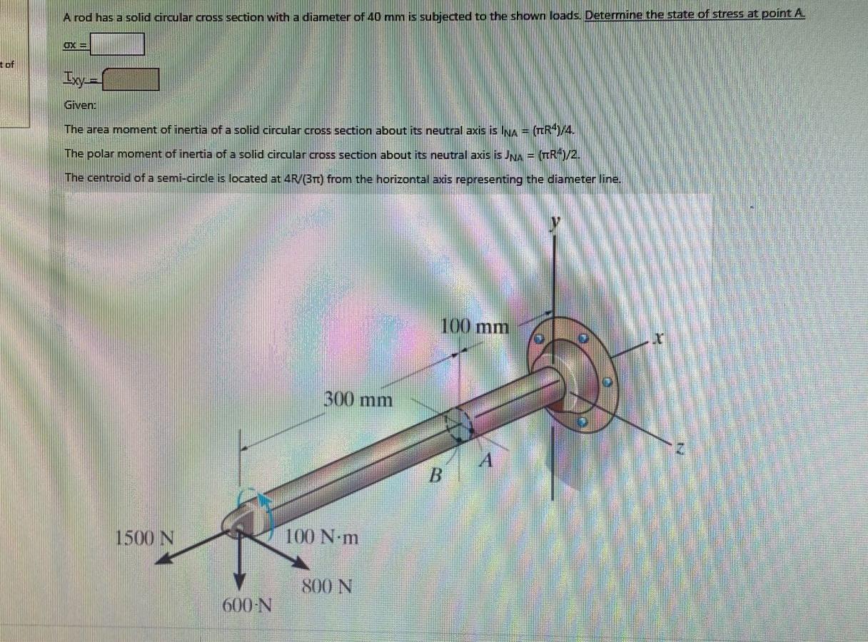 Solved A rod has a solid cincular cross section with a | Chegg.com