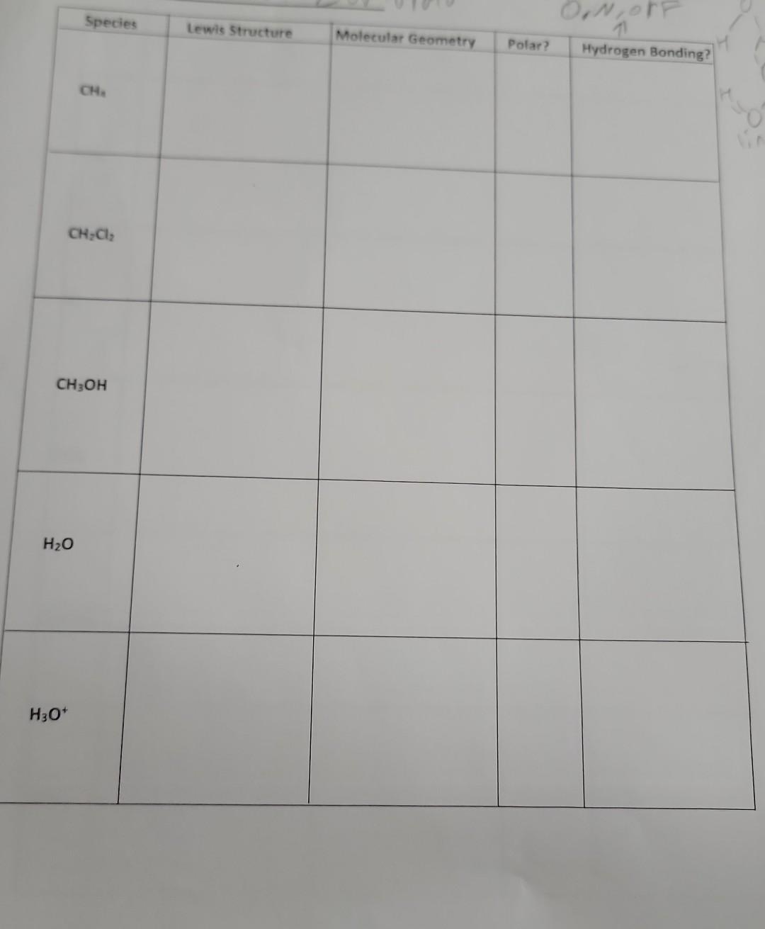 Solved \begin{tabular}{|l|l|l|l|l|l|} \hline Species & Lewis | Chegg.com