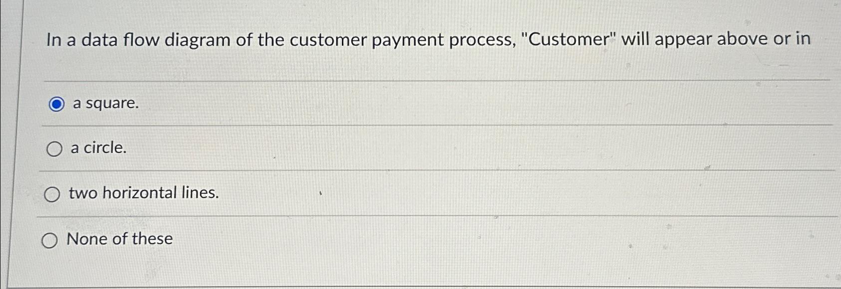Solved In a data flow diagram of the customer payment | Chegg.com