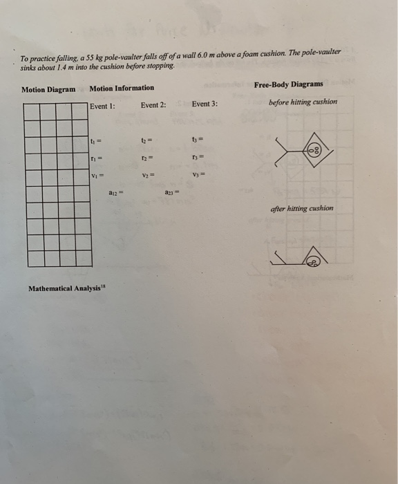 To practice falling, a 55 kg pole-vaulter falls off | Chegg.com