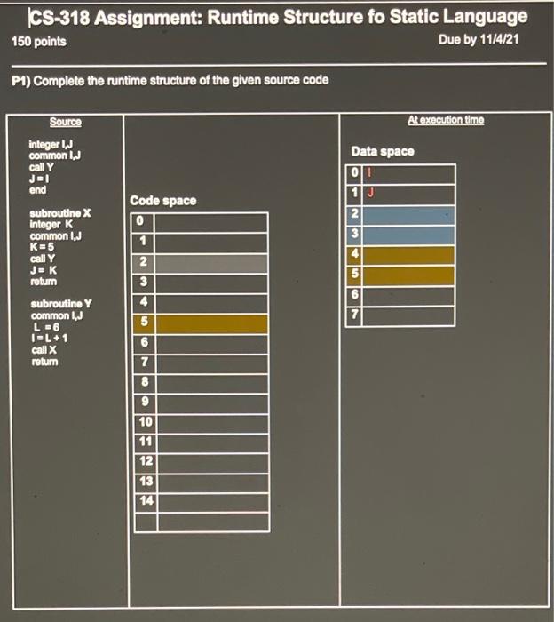 Solved |CS-318 Assignment: Runtime Structure fo Static | Chegg.com