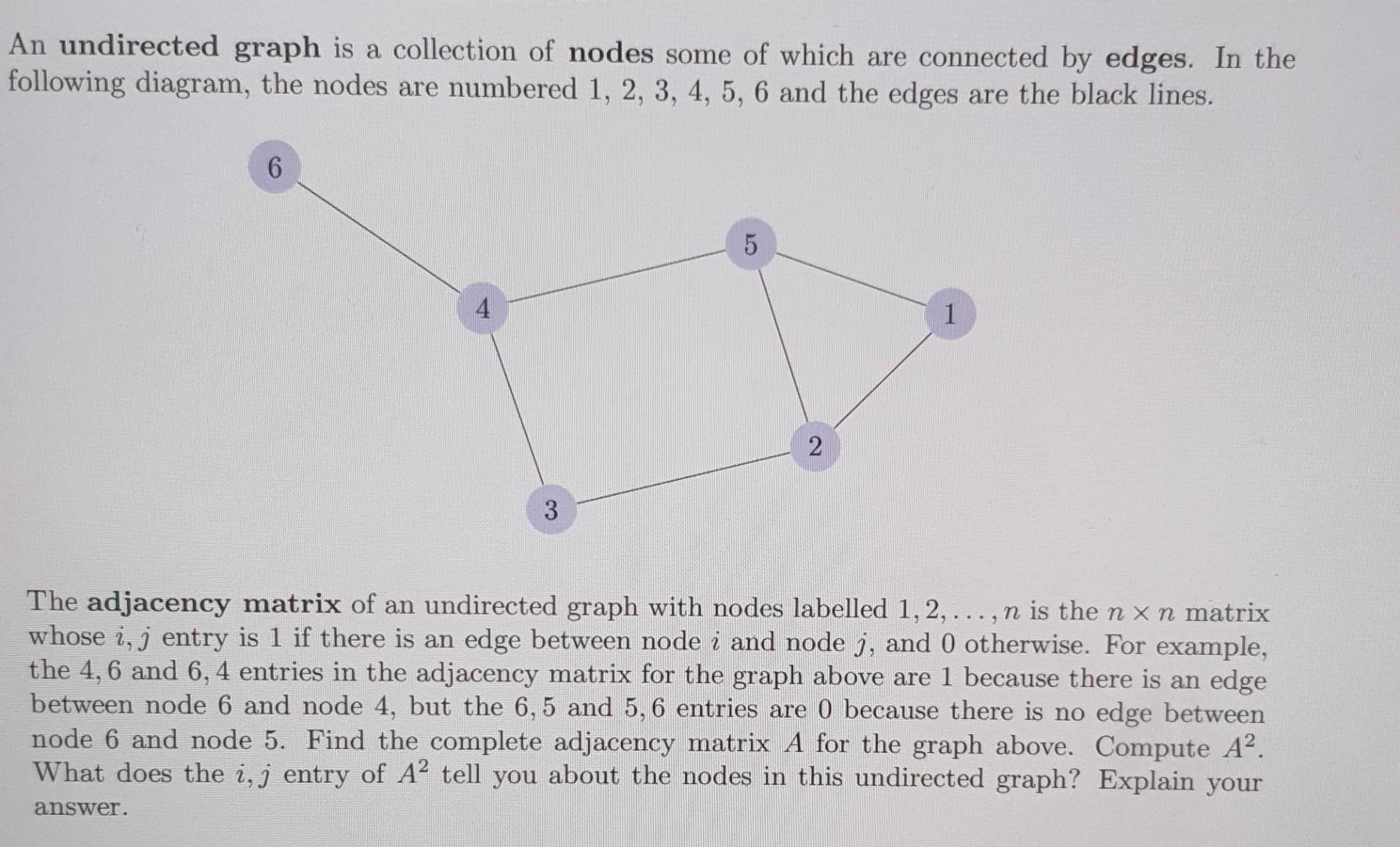Solved An Undirected Graph Is A Collection Of Nodes Some Of 9869