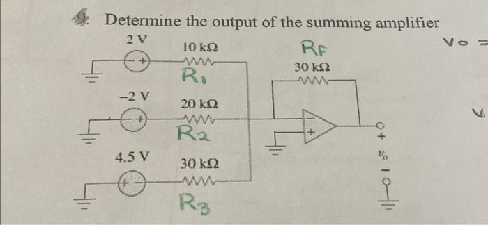 Solved Q. Determine the output of the summing amplifier | Chegg.com