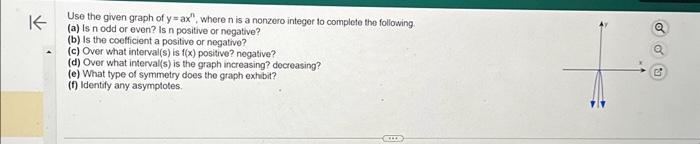 Solved Use the given graph of y=axn, where n is a nonzero | Chegg.com
