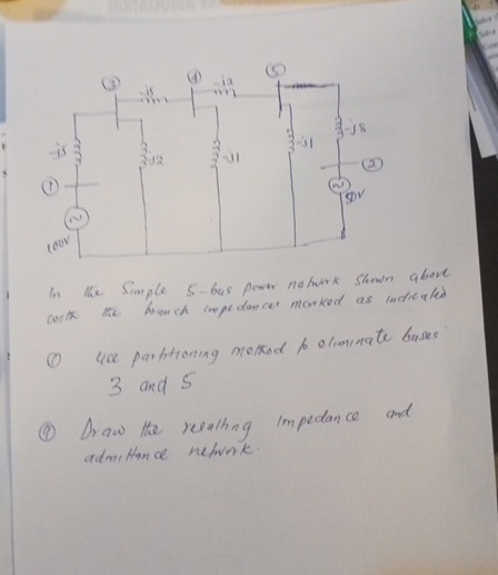In the Simple 5-bus power network shown above with | Chegg.com