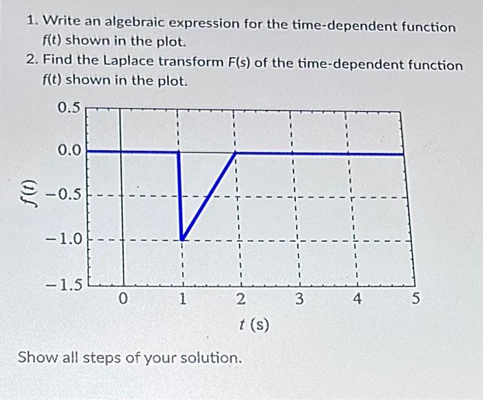 Solved 1. Write an algebraic expression for the | Chegg.com