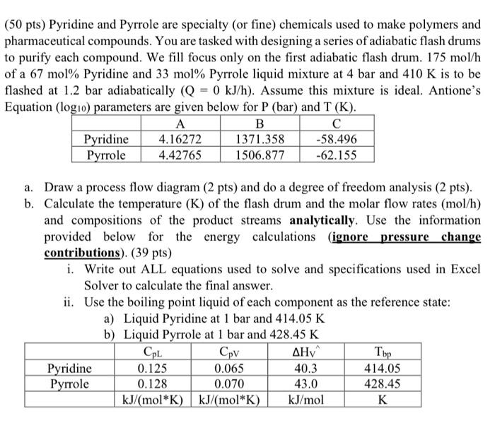 Solved (50 pts) Pyridine and Pyrrole are specialty (or fine) | Chegg.com