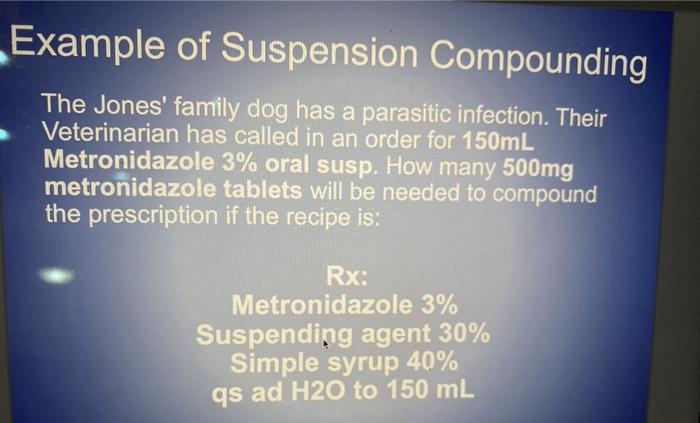 Example of Suspension Compounding The Jones' family | Chegg.com