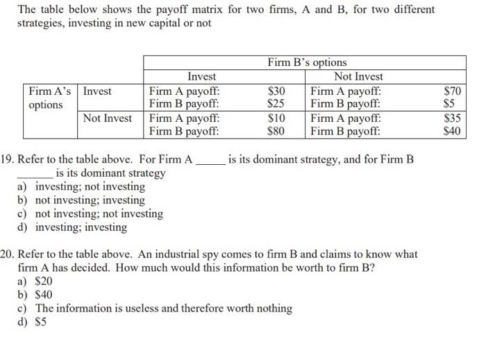 Solved The table below shows the payoff matrix for two | Chegg.com