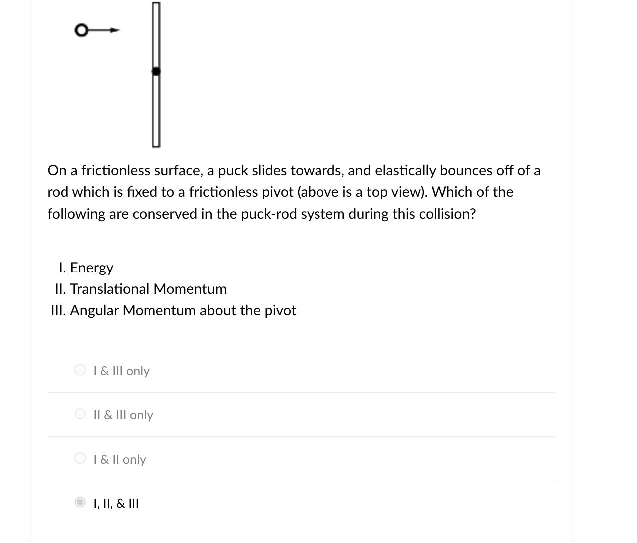 Solved On a frictionless surface, a puck slides towards, and | Chegg.com