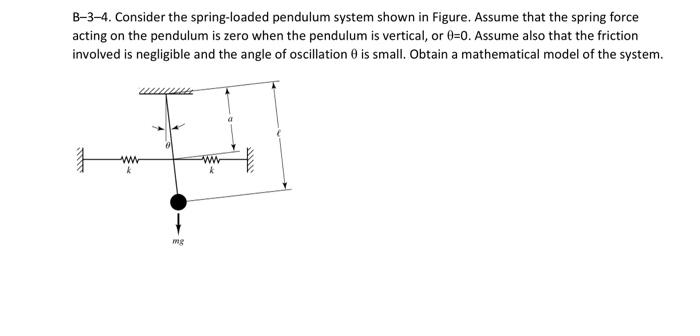 Solved B-3-4. Consider the spring-loaded pendulum system | Chegg.com