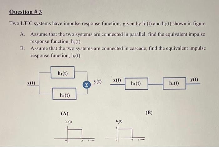 Solved Two LTIC systems have impulse response functions | Chegg.com