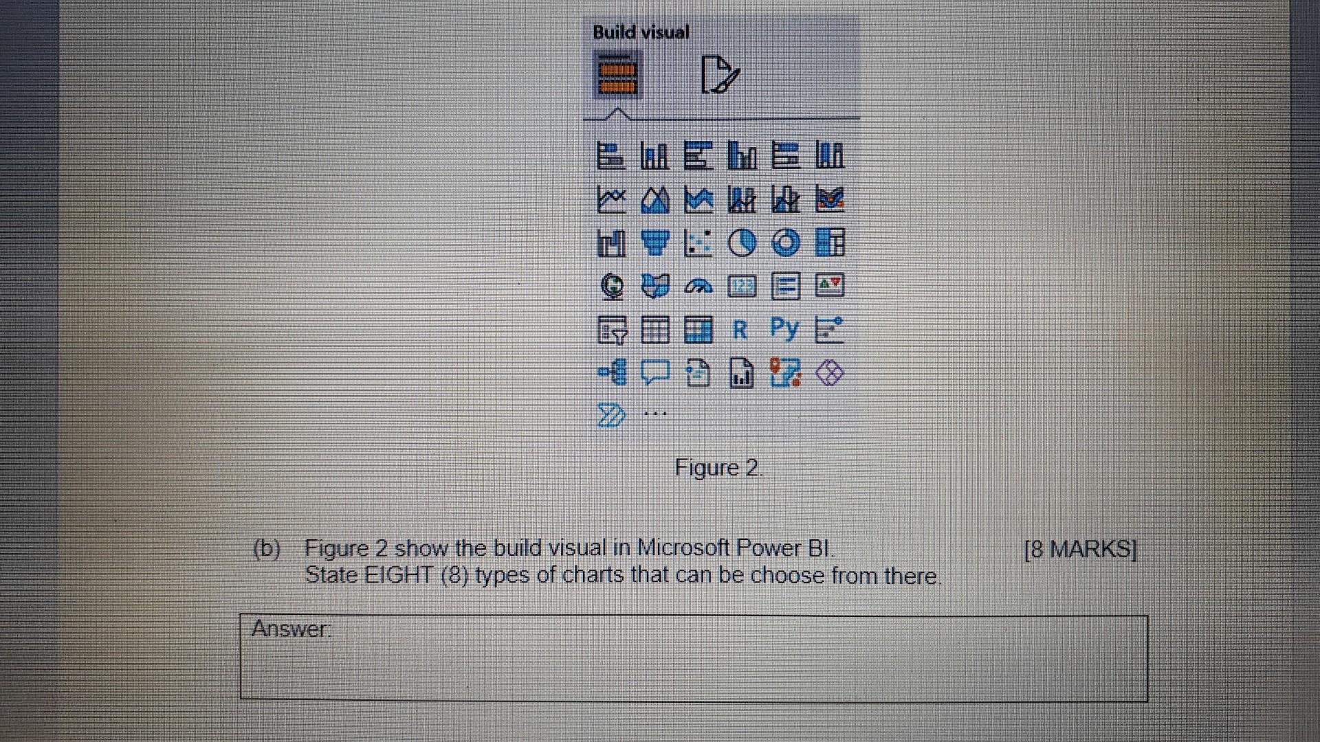 Solved Build visual Figure 2. (b) Figure 2 show the build | Chegg.com