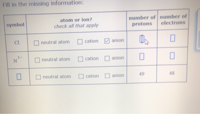 Solved Fill in the missing information: atom or ion? check | Chegg.com