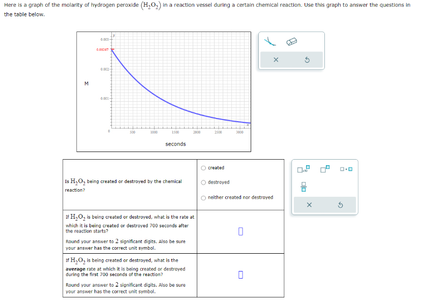 Solved Here is a graph of the molarity of hydrogen peroxide | Chegg.com
