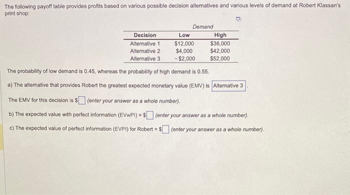 Solved The following payoff table provides profits based on | Chegg.com