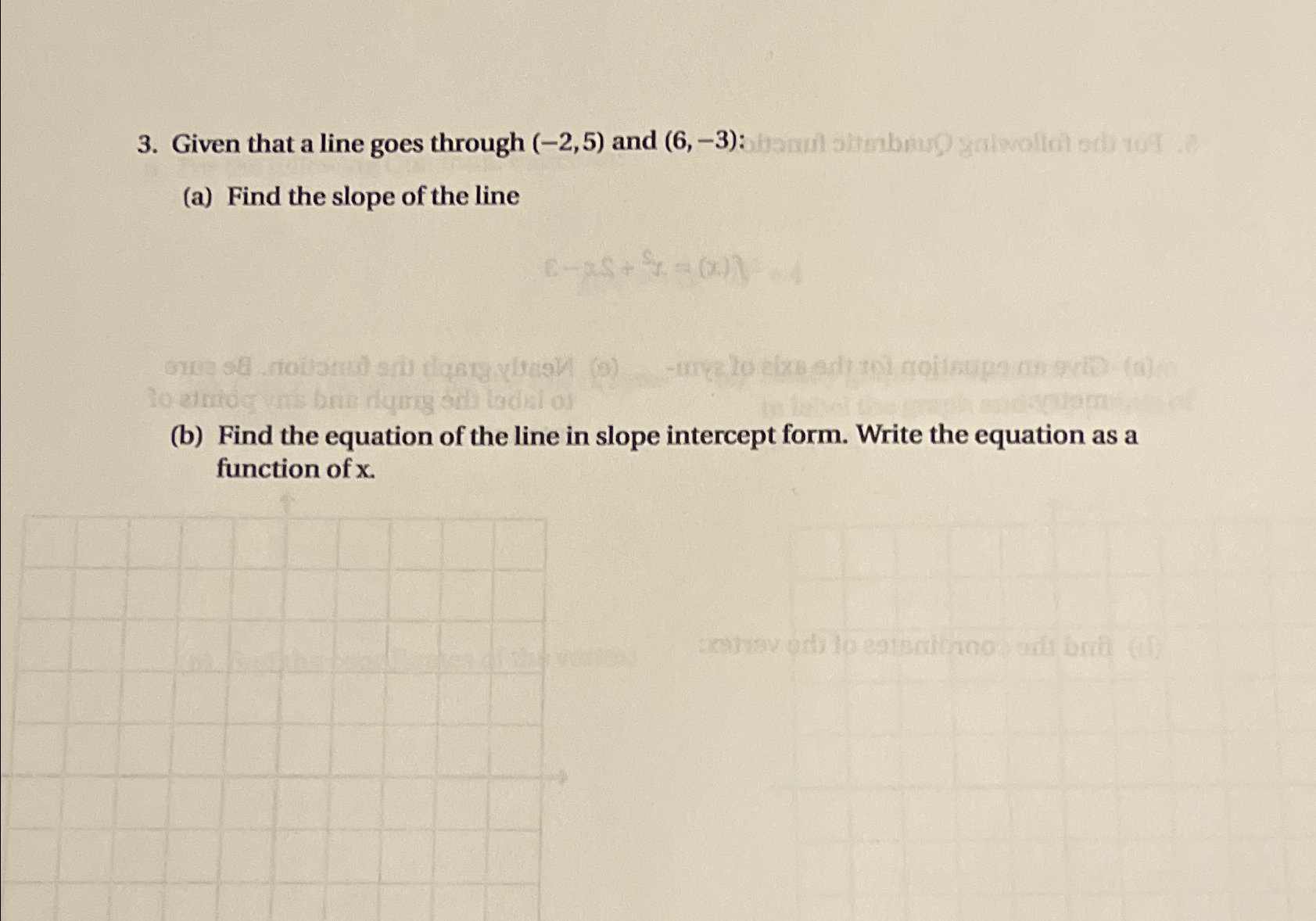 Solved Given that a line goes through (-2,5) ﻿and (6,-3) | Chegg.com