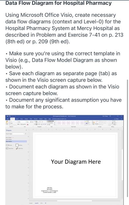 Solved STRUCTURING SYSTEM PROCESS REQUIREMENTS 233 system. | Chegg.com