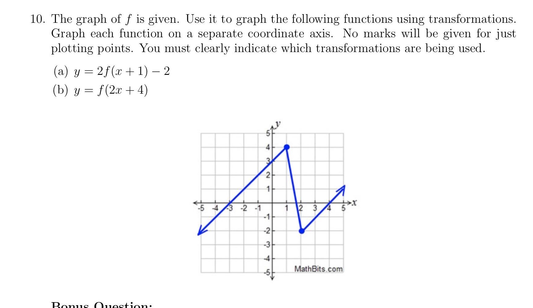 Solved The graph of f ﻿is given. Use it to graph the | Chegg.com