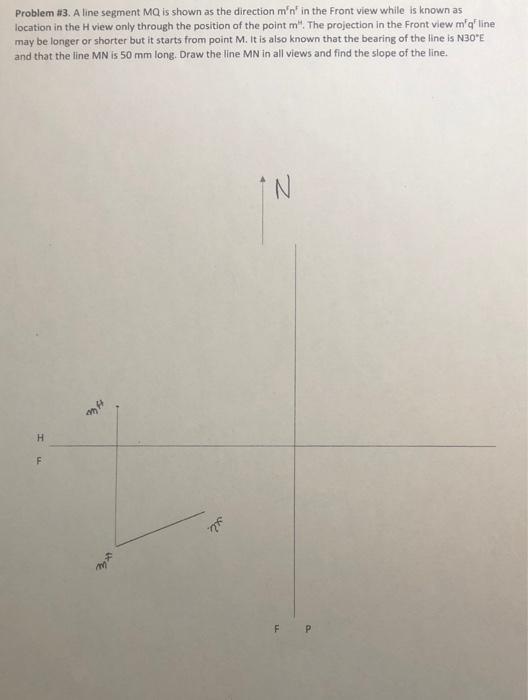 Solved Problem #3. A line segment MQ is shown as the | Chegg.com