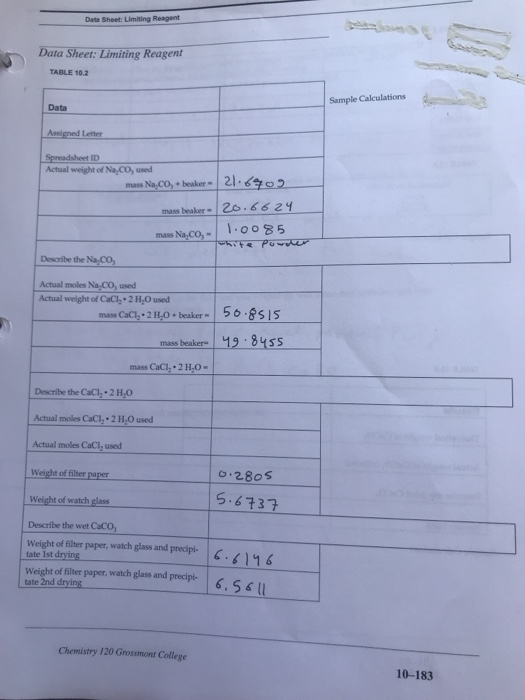 Solved Data Sheet: Limiting Reagent Data Sheet: Limiting | Chegg.com
