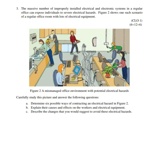 Solved 3. The massive number of improperly installed | Chegg.com