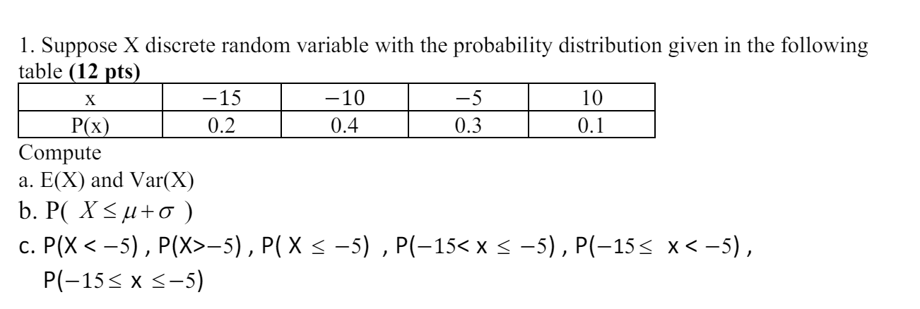 Solved Suppose x ﻿discrete random variable with the | Chegg.com
