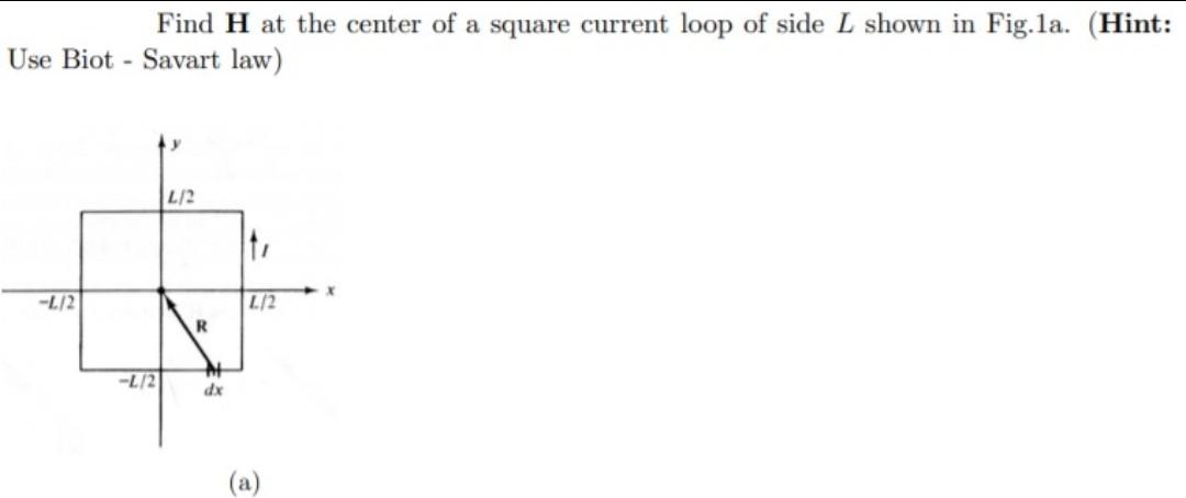 Solved Find H at the center of a square current loop of side | Chegg.com