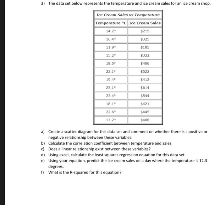 Solved 3) The data set below represents the temperature and | Chegg.com