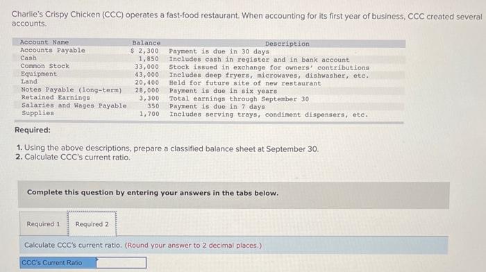 Solved M2-21 Ordering Current Assets and Current Liabilities | Chegg.com